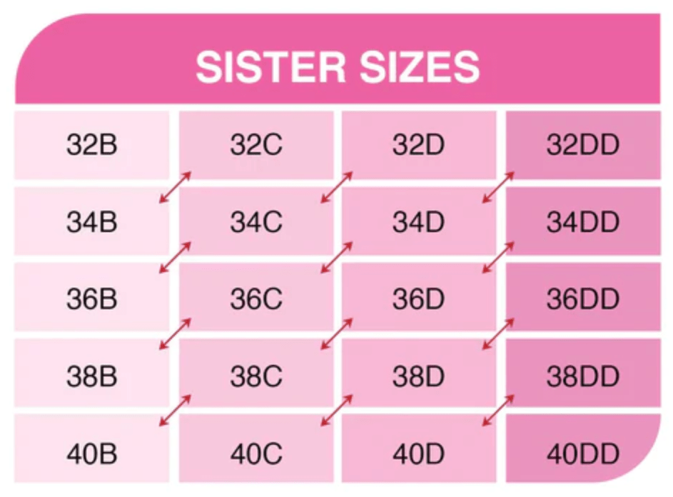 Bra Sister Sizes The Secret To Finding The Best Fitting Bra Woman s Bra Sister Sizes The Secret To Finding The Best Fitting Bra Woman s