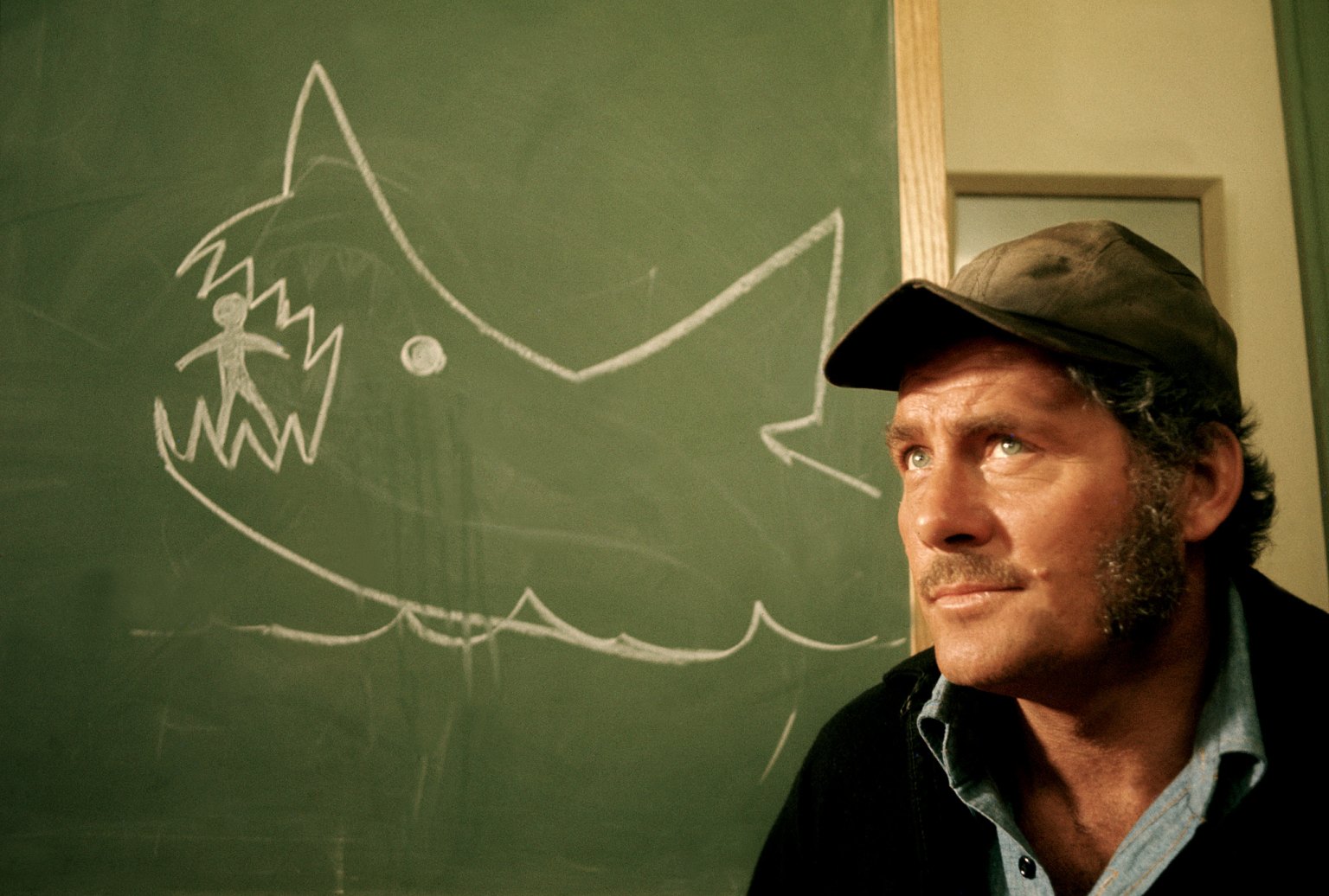 'Jaws' Cast Remembered: Roy Scheider, Robert Shaw & Stars We've Lost ...