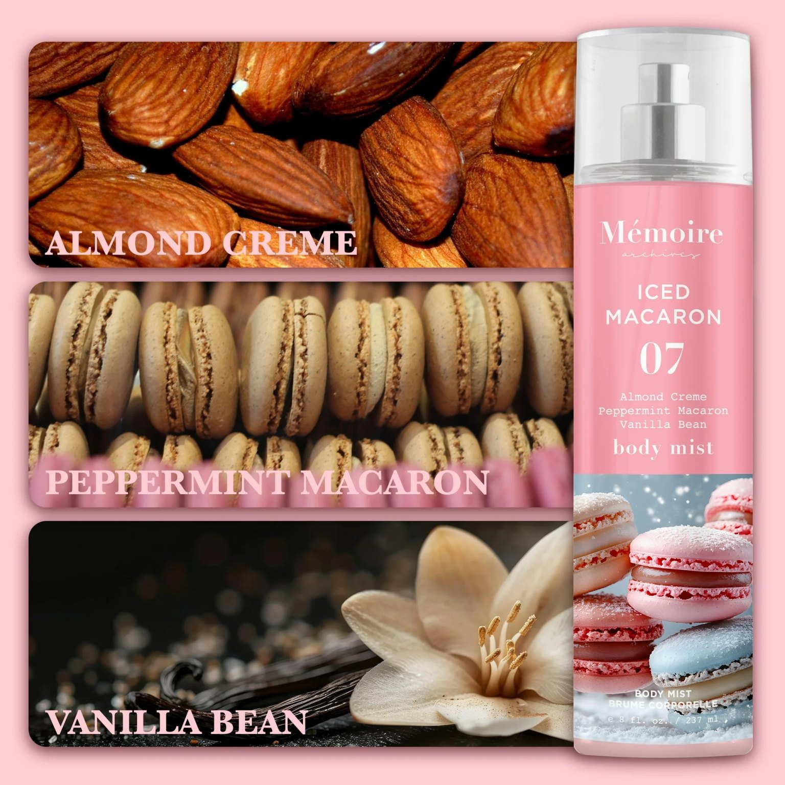 Lidl Croissant Perfume Giveaway + 7 Food Fragrances Under $20 | Woman's ...